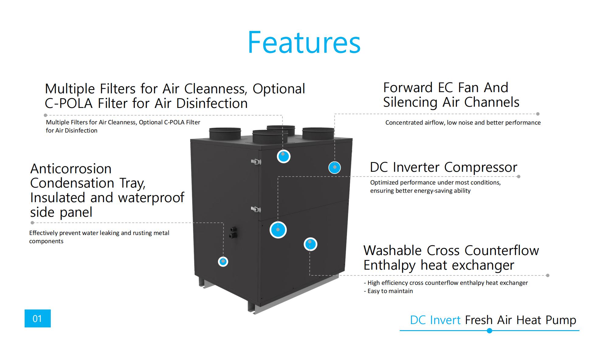 DC invert fresh air heat pump energy recovery ventilator factory and ...