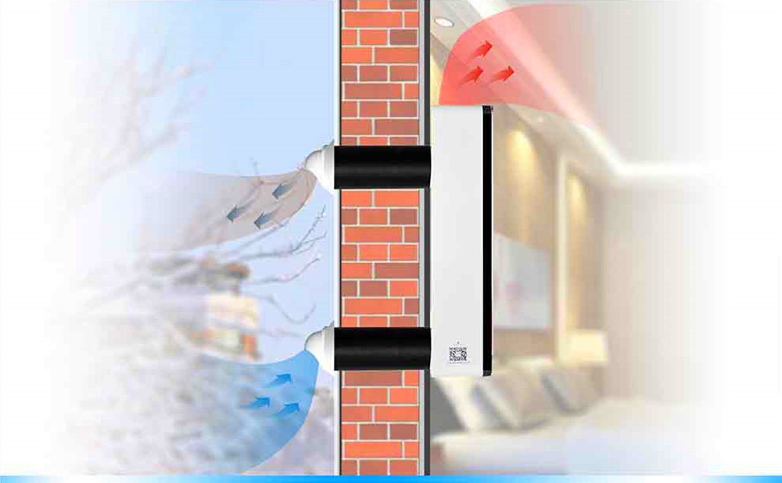 Wall Mounted Energy Recovery Ventilators factory and suppliers | Airwoods